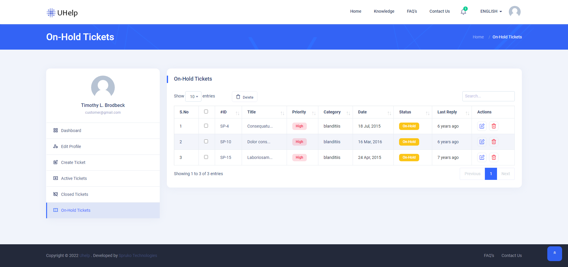 Uhelp - Helpdesk Support Ticketing System by SPRUKO | CodeCanyon